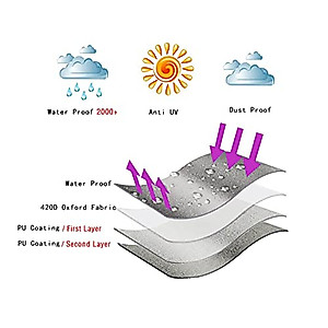 Umbrella Cover for 6ft to 9ft Patio Umbrellas, Waterproof and Durable Market Umbrella Cover with Zipper and Rod