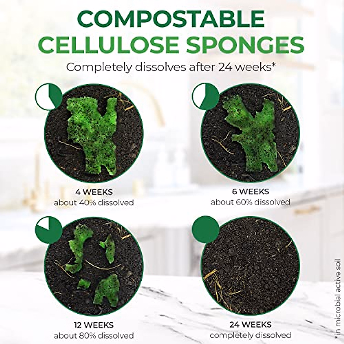 AIRNEX Biodegradable Cellulose Compressed Sponges - Pack of 24 Kitchen Sponges for Cleaning - Heavy Duty and Natural Multipurpose Household Cleaning Sponges Good for Kitchen, Bathroom, and Surfaces