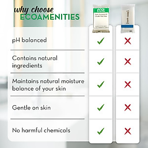 ECO amenities Travel Size Bar Soap - 400 PACK, 0.5 oz Mini Soap Bars, Hotel Soap Bars, Travel Size Toiletries - Individually Wrapped Bulk Soap Bar, Small Hotel Soaps for BNBs, VRBO, Inns and Hotels