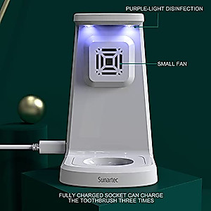 Sunartec Electric Toothbrushes 2023 Newly Generation Sonic U-Shaped Toothbrushes Teeth Whitening Kit Gel for Adults Portable Purplr-Light Cleaning and Air-Drying Powerful Charger IPX7