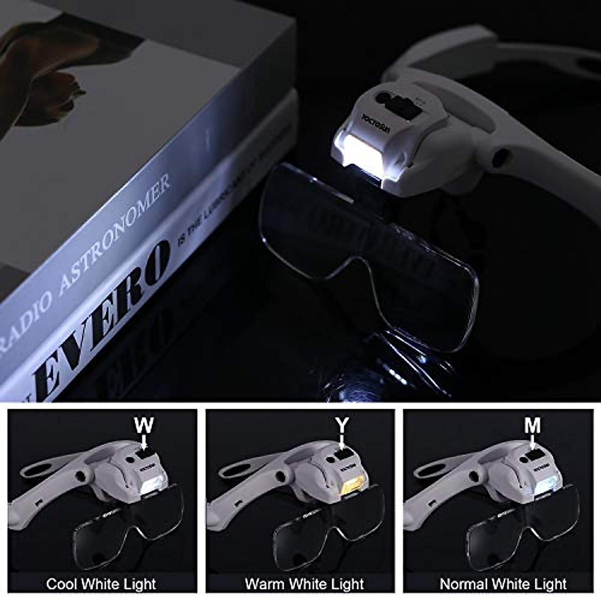 YOCTOSUN Head Magnifier with 5 LED Lights, Rechargeable Headband Magnifying Glass with 5 Interchangeable 1.2X, 1.8X, 2.5X, 3.5X, 4.5X Lenses, Great Magnifying Glasses for Jewelry, Arts and Crafts