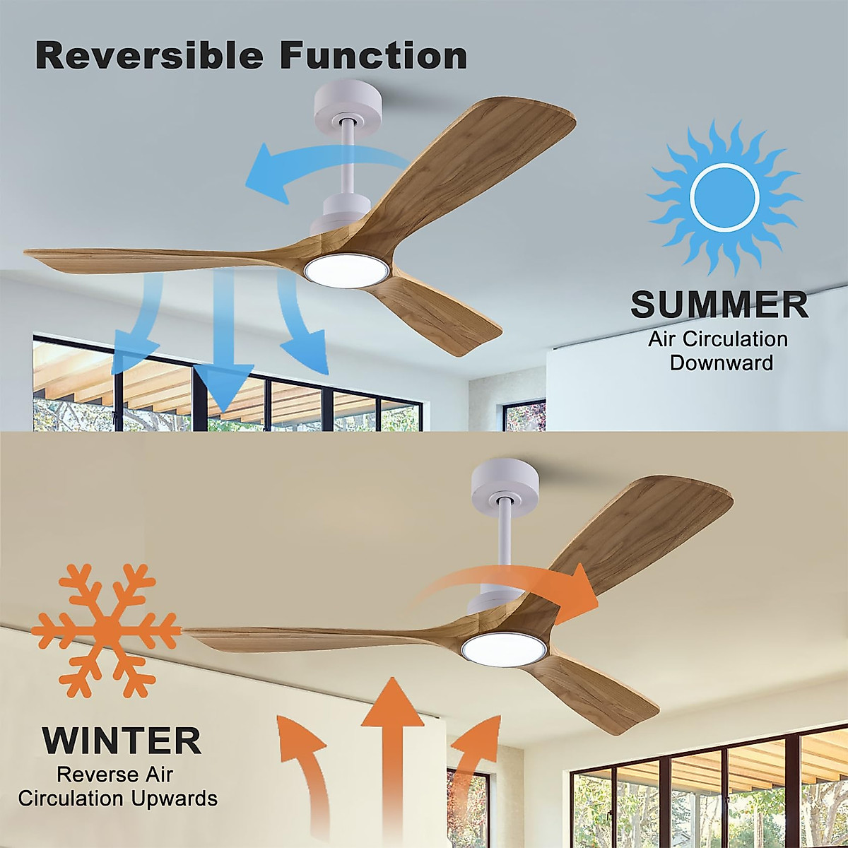 QUTWOB 52" Wood Ceiling Fan with Lights Remote Control,Quiet DC Motor 3 Blade Ceiling Fans for Patio Living Room, Bedroom, Office,Indoor Outdoor(Raw wood+White)