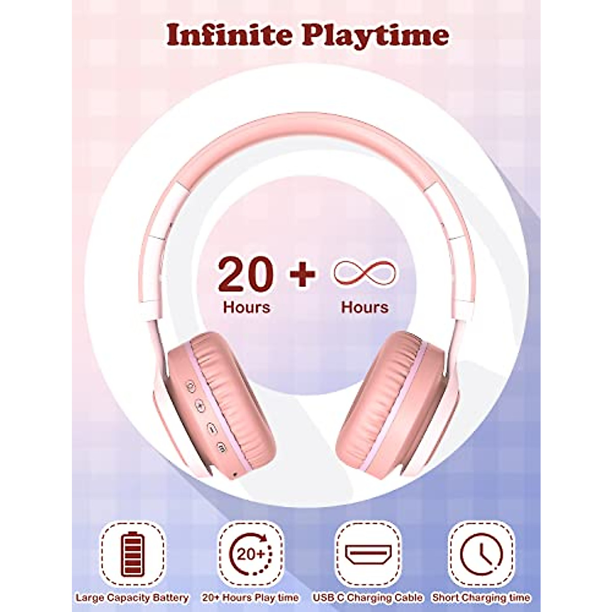 Kids Bluetooth Headphones- Kids Headphones Wireless of 22H Playtime with Mic, Steoro Sound, Bluetooth 5.0, Foldable, Rechargable On-Ear Kids Headsets for Children Study Tablet Airplane Travel, 2pack