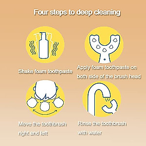 HGR 2Pcs Kids U- Shaped Toothbrush, Manual Toothbrush Oral  Cleaning Tools for Children Training Teeth Cleaning Whole Mouth Toothbrush for Kids (Aged 6~12)