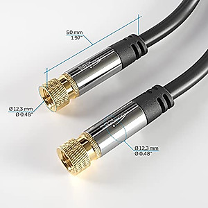 CableDirect – SAT Cable, coaxial Cable, Satellite Cable – TV Cable with Multi-Layer Shielding and Break-Proof Metal F connectors – 50ft (HDTV, Radio, DVB-T, DVB-C, DVB-S, DVB-S2)