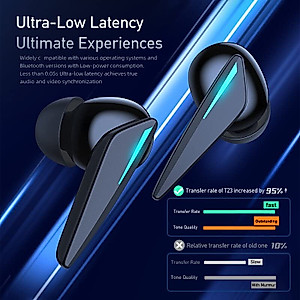 Wireless Gaming Earbuds with Blue Breathing Lights, 65ms Ultra-Low Latency Bluetooth Earbuds, Bluetooth 5.3 chip Dual Modes(Game/Music), HiFi Bass Surround Stereo Sound, 35Hours Playtime(White)