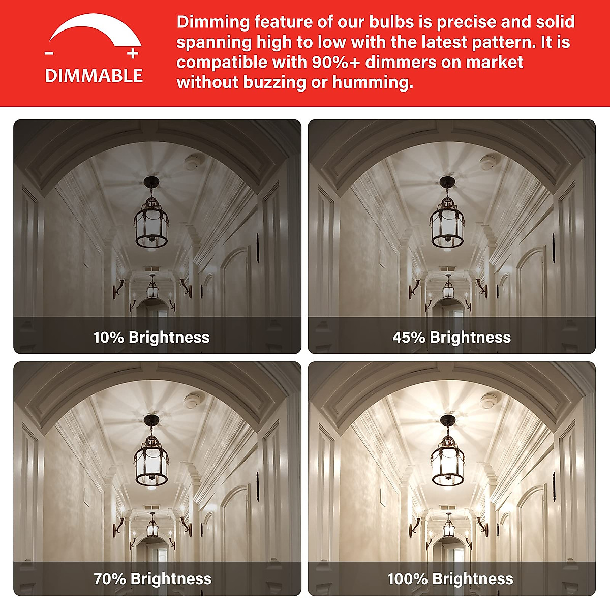 Sengled Candelabra Led Light Bulbs Dimmable, E12 Led Bulb 40 Watt Equivalent, CA10 Flame Tip Chandelier Light Bulbs, 5000K Daylight Candle Light Bulbs for Chandeliers, Ceiling Fan, Pendant, 12 Pack