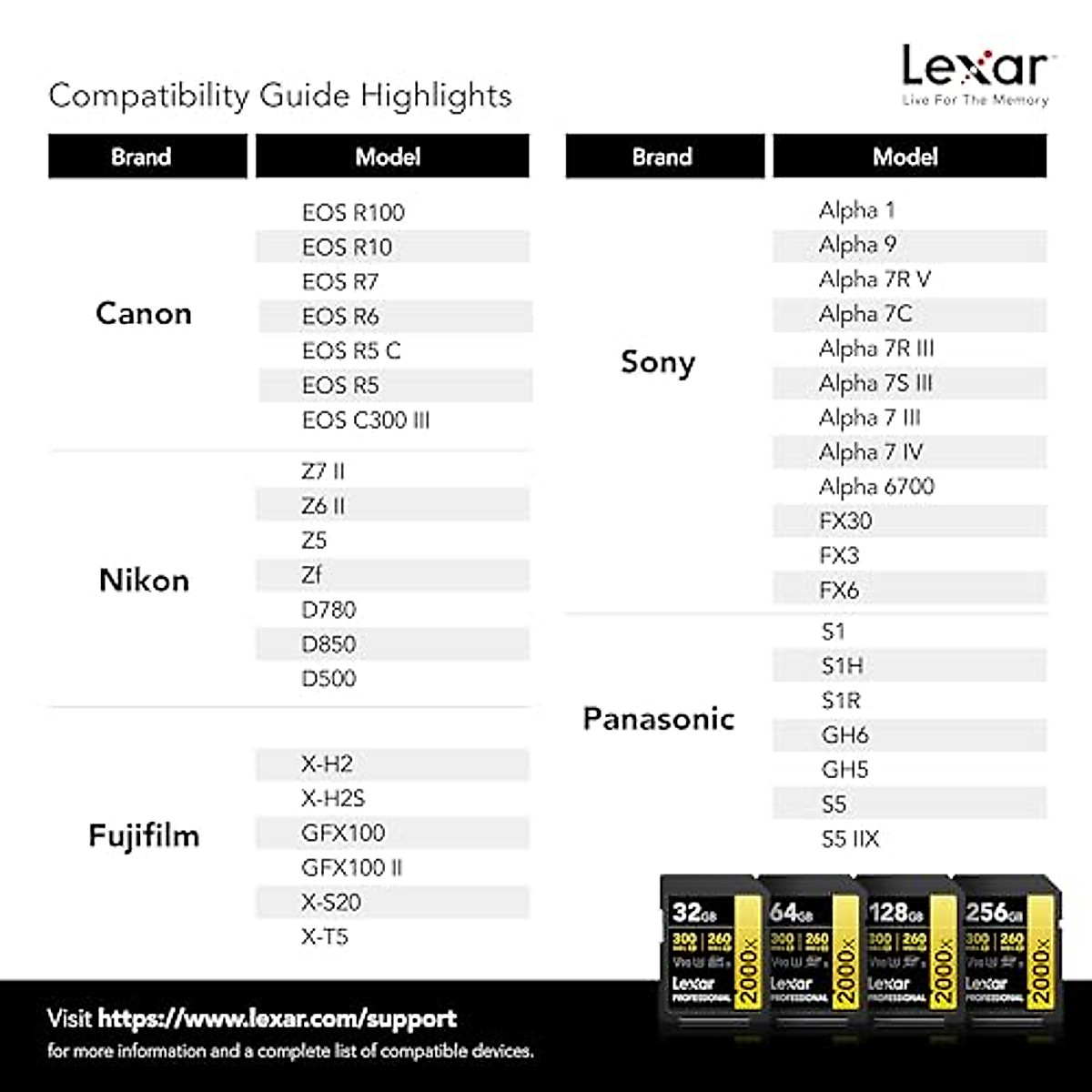 Lexar 128GB Professional 2000x SDXC Memory Card, UHS-II, C10, U3, V90, Full-HD & 8K Video, Up To 300MB/s Read, for DSLR, Cinema-Quality Video Cameras (LSD2000128G-BNNNU)