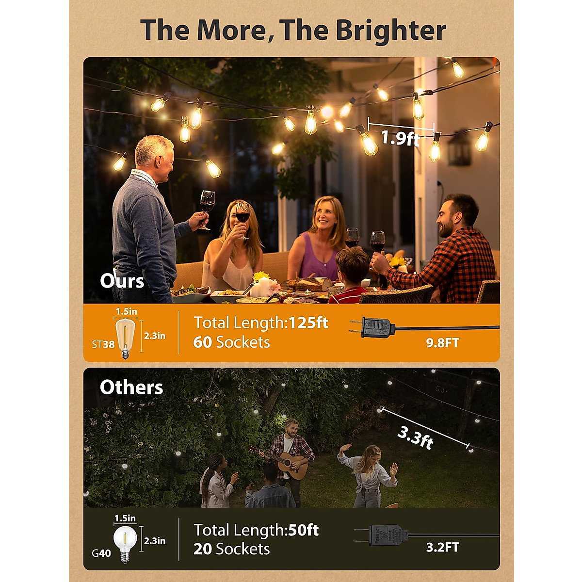 Sweepulire LED Outdoor String Lights, 125FT Patio Lights with 60+4 Shatterproof Bulbs, 2200K Warm White LED Lights Waterproof, Decorative Outdoor Lights for Porch, Deck, Garden, Backyard, Balcony