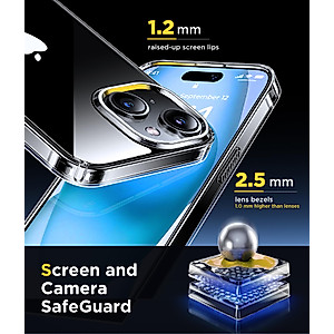 Humixx for iPhone 15 Case Clear [Non-Yellowing] [14 FT Military Drop Protection] Slim Fit Protective Hard Case, Shockproof Bumper Men Women Case for iPhone 15 Phone Case 5G 6.1 Inch - Transparent