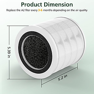 2 Pack H7126 Replacement Filter for GoveeLife H7126 Mini Air Purifier, 3-in-1 H13 True HEPA Air Filter for H7126 Air Purifier Filter for Dust, Pollen, Replace Part #H7126-RF