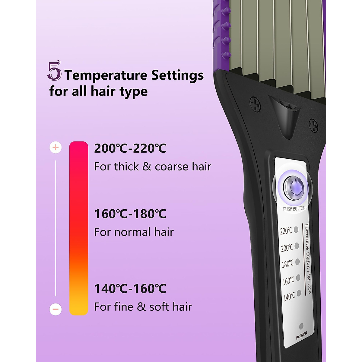 DSHOW Hair Crimper for Women with 4 Interchangeable Plates, Crimper Hair Iron Volumizing Flufft Hairstyle Crimping Iron for Hair with 5 Heat Settings & 60 Min Auto Off