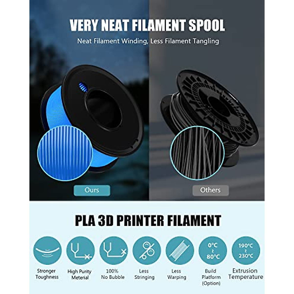 Haosegd 3D Printer Filament PLA 1.75mm 3-D Printing Materials 5 Colors Bundle Print Filiment 1.75 mm White Black Red Blue Purple Dimensional Accuracy ±0.02mm Fillament Spool Vacuum Packaging 250G X 5