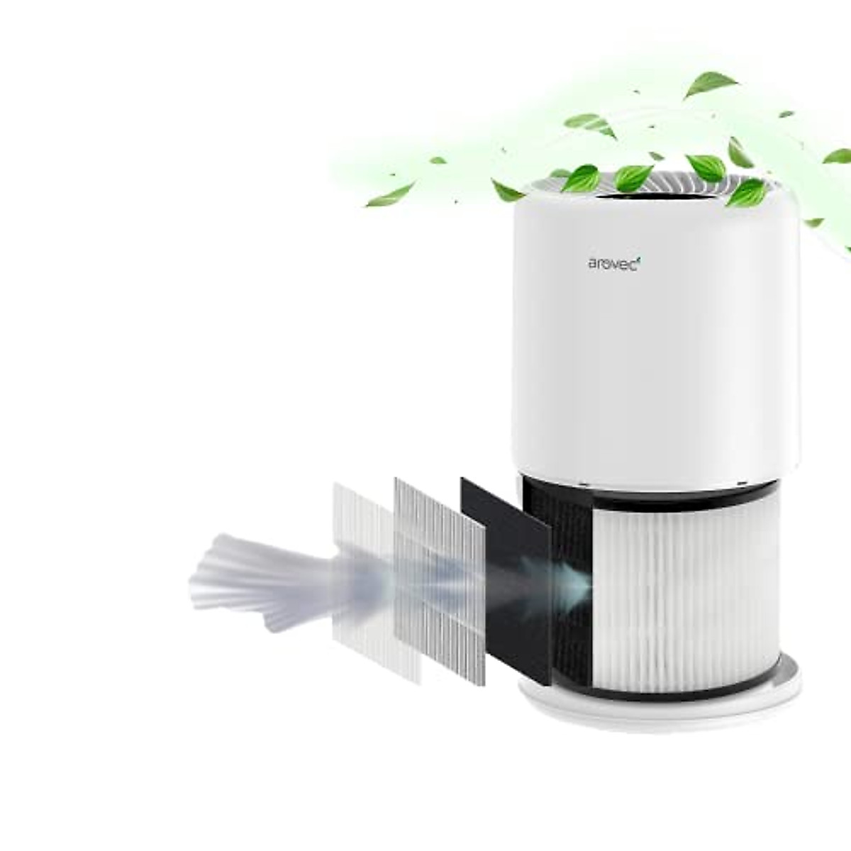 Air Purifiers for Home and Bedroom by AROVEC - True HEPA Air Filter to Eliminate Allergens, Asthma, Smoke, Odours, Pet Smell, Pollen, Mould, Dust, Sleep Mode, Timer, Aropure-200 (White)