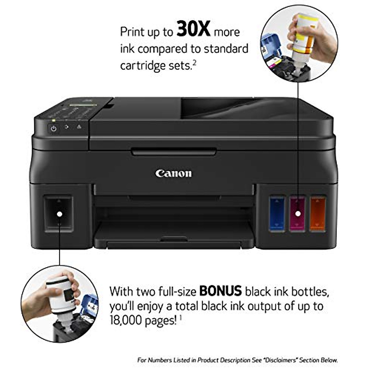 Canon PIXMA G4210 Wireless All-In-One Supertank (Megatank) Printer, Copier, Scan, Fax and ADF with Mobile Printing, Black, One Size (2316C002)