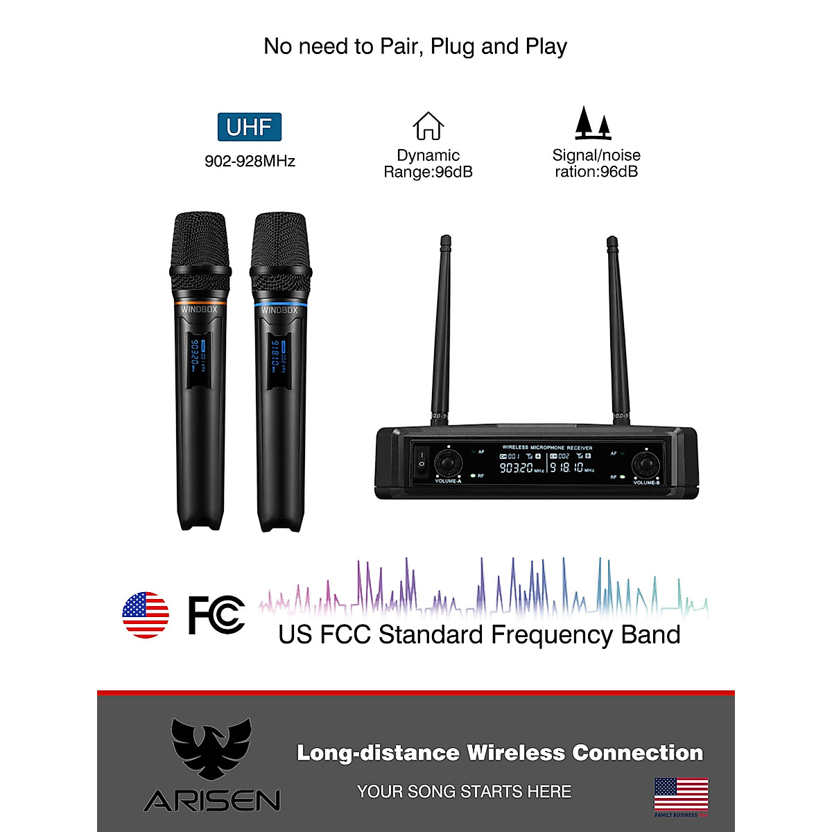 ARISEN Wireless Microphone System, Professional Karaoke Microphone UHF Dual Channel Handheld Microphone, 200ft Range Receiver and 2 Handheld Mic Set, Cordless Mic Systems for, Church, Wedding, DJ