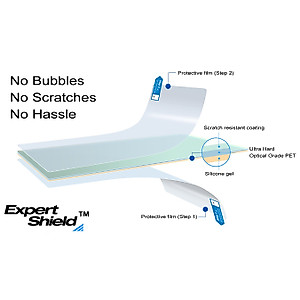 Expert Shield Screen Protector for: Olympus Pen-F - Crystal Clear