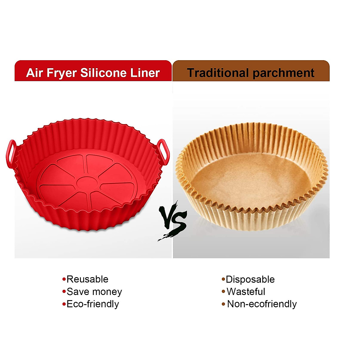 Air Fryer Silicone Pot, XIILSIE 2 Pcs Air Fryer Silicone Liners Food Safe Non Stick Air fryers Basket Oven Accessories, Reusable Replacement of Flammable Parchment Liner Paper Fits 3QT - 5QT Air Fryer