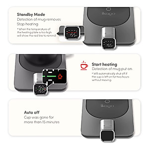 ikago Smart Mug Warmer - Accurate Thermometry Coffee Mug Warmer with Cup Sensing, Smart Thermostat 1℉Control Coffee Warmer, Digital Display Coffee Cup Warmer for Desk Auto-Off, Perfect for Gifts