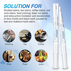 ZOHRAA Teeth Whitening Pen(2 Pens) - Effective & Painless Whitening - Perfect for Sensitive Teeth - 35% Carbamide Peroxide, No Sensitivity, Travel-Friendly, Natural Mint Flavor