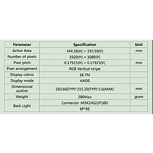 SANZAMELIN 15.6 inch TFT TN Display 1920x1080 Resolution high Definition Liquid Crystal Display
