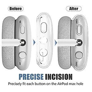 Galafoki for AirPod Max Case Cover, Clear Soft TPU Anti-Scratch Protective Case Cover, No Yellowing Transparent Accessories for Apple AirPods Max (Clear)