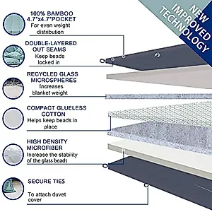 Dornroscn Bamboo Cooling Weighted Blanket 100% Natural Bamboo Viscose | 15lbs-48’’x72’’-Twin size for Adults and Kids | Cooling Heavy Blanket with Premium Glass Bead for Hot & Cold Sleepers, Sea Grass