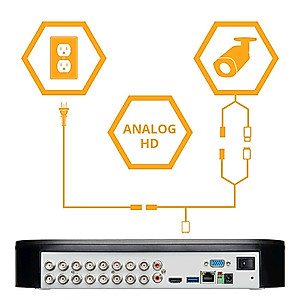 Lorex Indoor/Outdoor Wired Security Camera System, 1080p HD Bullet Cameras with Motion Detection Surveillance, Night Vision & Smart Home Voice Compatibility, 2TB 16 Channel DVR, 16 Cameras