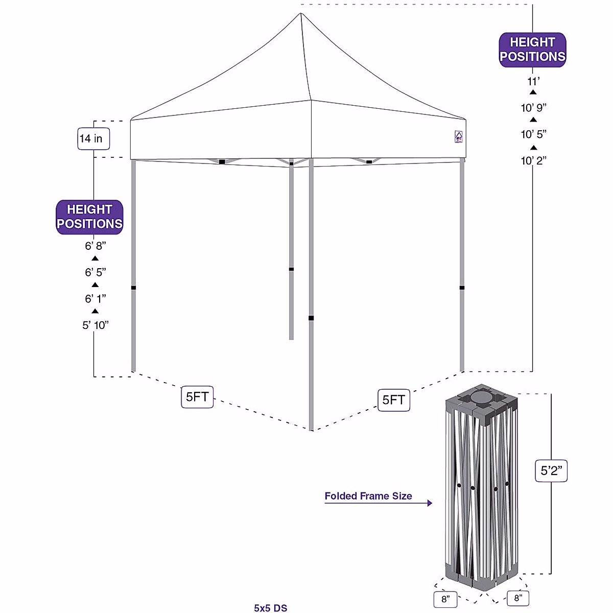 Impact Canopy 5' x 5' Pop-Up Canopy Tent, Lightweight Powder-Coated Steel Frame, Straight Leg, Black