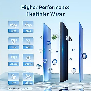 Maxblue NSF Certified Water Filter, Replacement for Pur® RF9999® Faucet Water Filter, Pur® Faucet Model FM-2500V, Pur-0A1, FM-3700, PFM150W, PFM400H, PFM450S (Pack of 3),MB-C08A