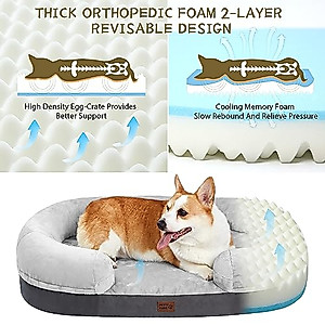 pettycare Orthopedic Dog Bed for Large Dogs with Memory Foam, Waterproof Pet Bed Soft Sofa with Washable Removable Cover Anti-Slip Bottom, Extra Head and Neck Support Sleeper, 38” Grey