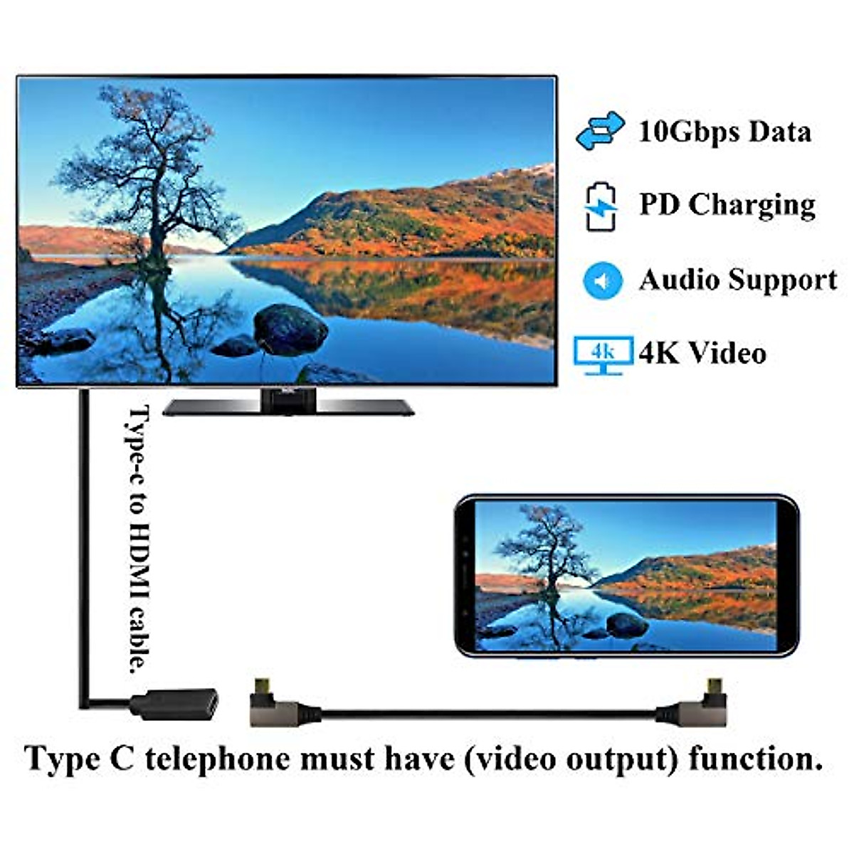 AAOTOKK 90 Degree USB 3.1 Type C Cable Right & Left Angled 3.1 USB Type C Male 4K@60Hz Gen 2 Extension Cable Supports Charging,Data,Audio,Video Cable for Laptop & Tablet & Mobile Phone.(0.3M/1Ft)