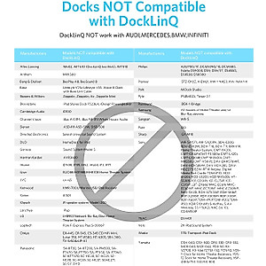 DockLinQ 30 pin Bluetooth 5.0 Adapter Receiver for Bose Sounddock and Other 30pin iPod iPhone Music Docking Station