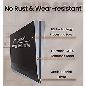 Knife Set, 15 Pieces Kitchen Knife Set with Built in Sharpener, German High Carbon Stainless Steel Knife Block Set, Dishwasher Safe, Black