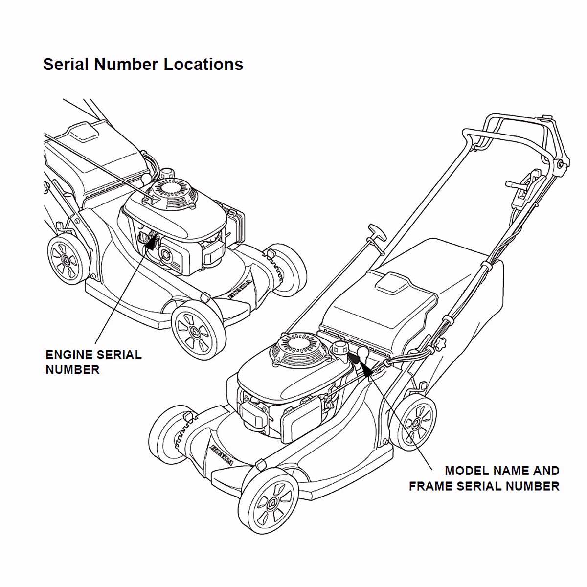 Genuine OEM Honda HRX2172VKA Walk-Behind Lawn Mower Engines Carburetor Assembly & MOUNTING GASKETS KIT (Engine Serial Numbers GJAAA-2031539 and up)