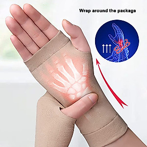 Wrist Thumb Support Compression Gloves (1 Pair), Breathable Wrist Brace Compression Sleeves with Soft Gel Pads for Tendonitis, Arthritis, Carpal Tunnel Splint for Relieve Hand Wrist Thumb Joint Pain