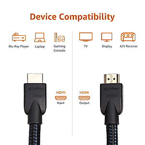 Amazon Basics Nylon-Braided 4K, 18Gbps HDMI to HDMI Cable, 25 Feet & HDMI Coupler, 29 x 22mm, Black - Pack of 2