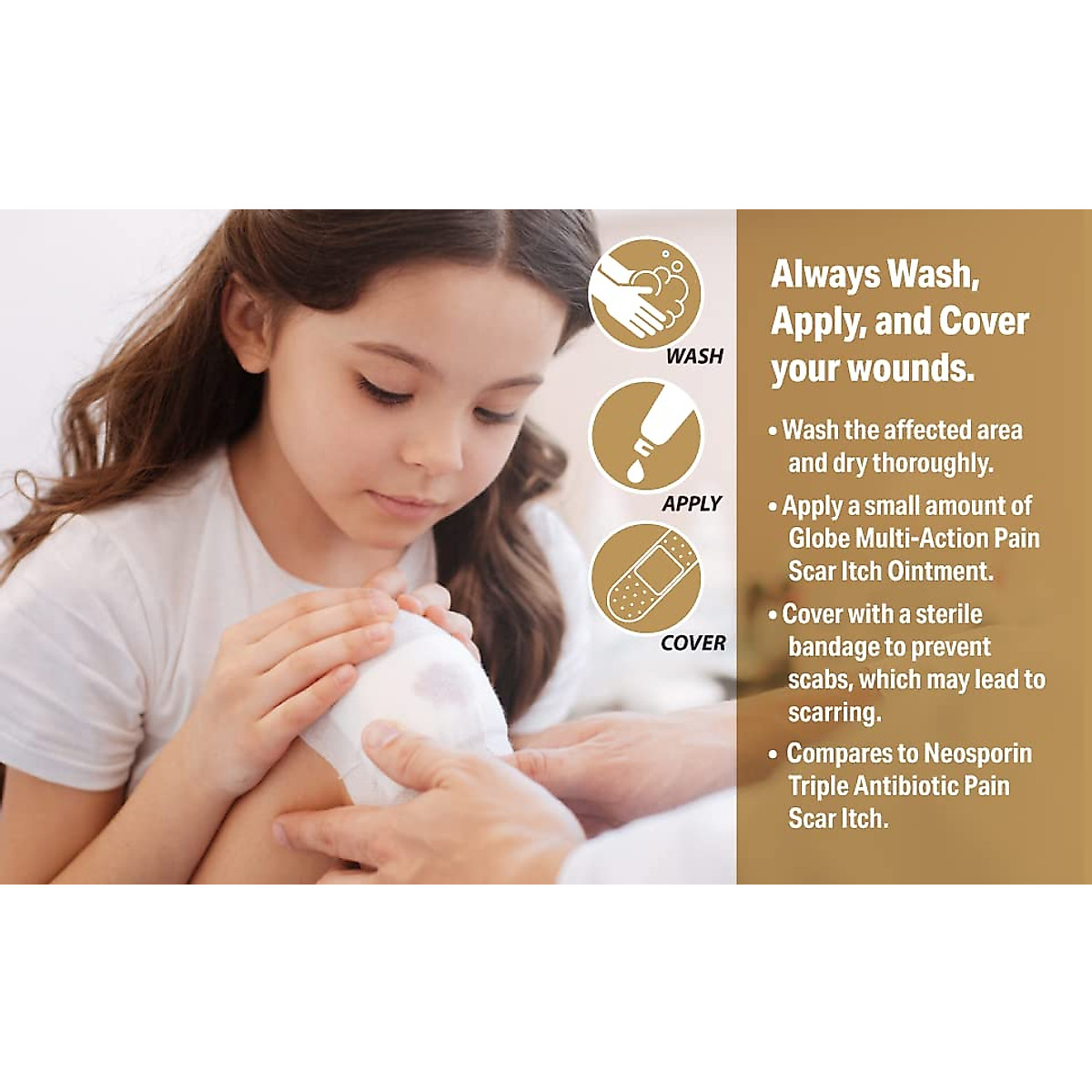 Globe (4 Pack) First Aid Antibiotic Pain-Relieving, Anti-Itch, & Scar Ointment with Neomycin, Bacitracin Zinc, Pramoxine HCl & Polymyxin B, for Minor Cuts, Scrapes & Burns,