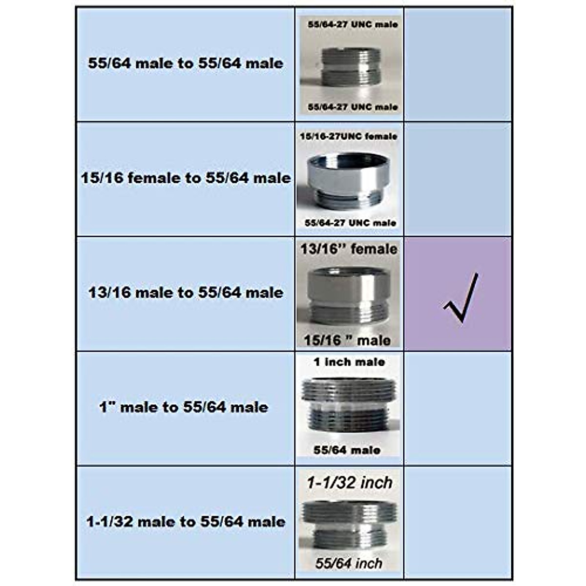 MISSMIN Faucet Aeartor adapter 55/64 inch Male to 13/16 Female convertor