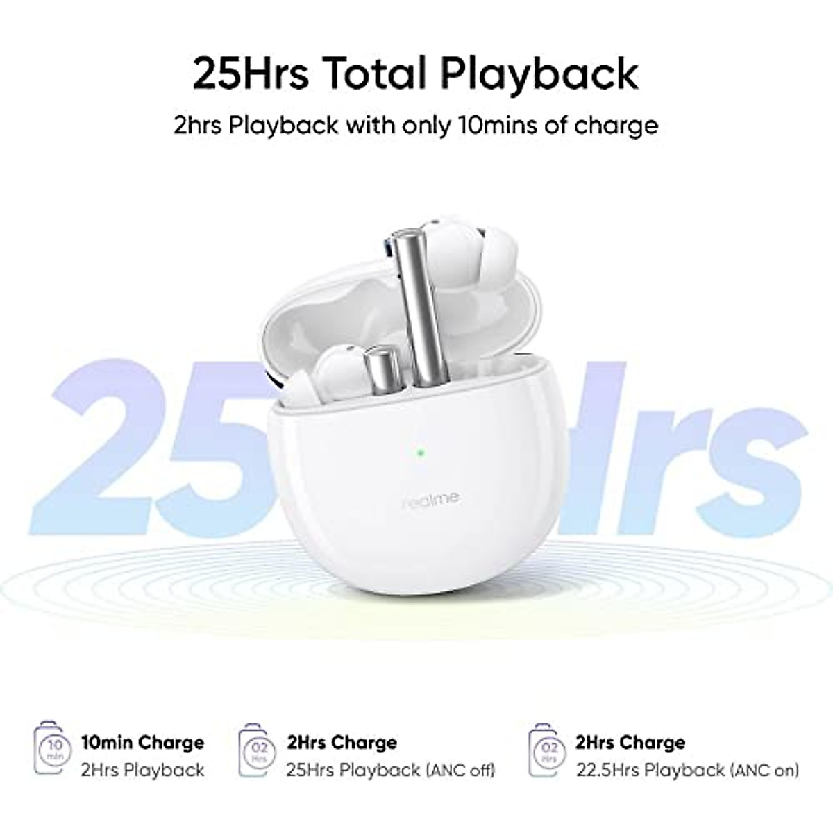 realme Active Noise Cancelling Wireless Earbuds, Buds Air 2 Hybrid ANC in Ear Headphones, Bluetooth 5.2 IPX5 Stereo Earphones, 10mm Hi-Fi Bass Boost Driver, USB C, Smart Touch Control, White