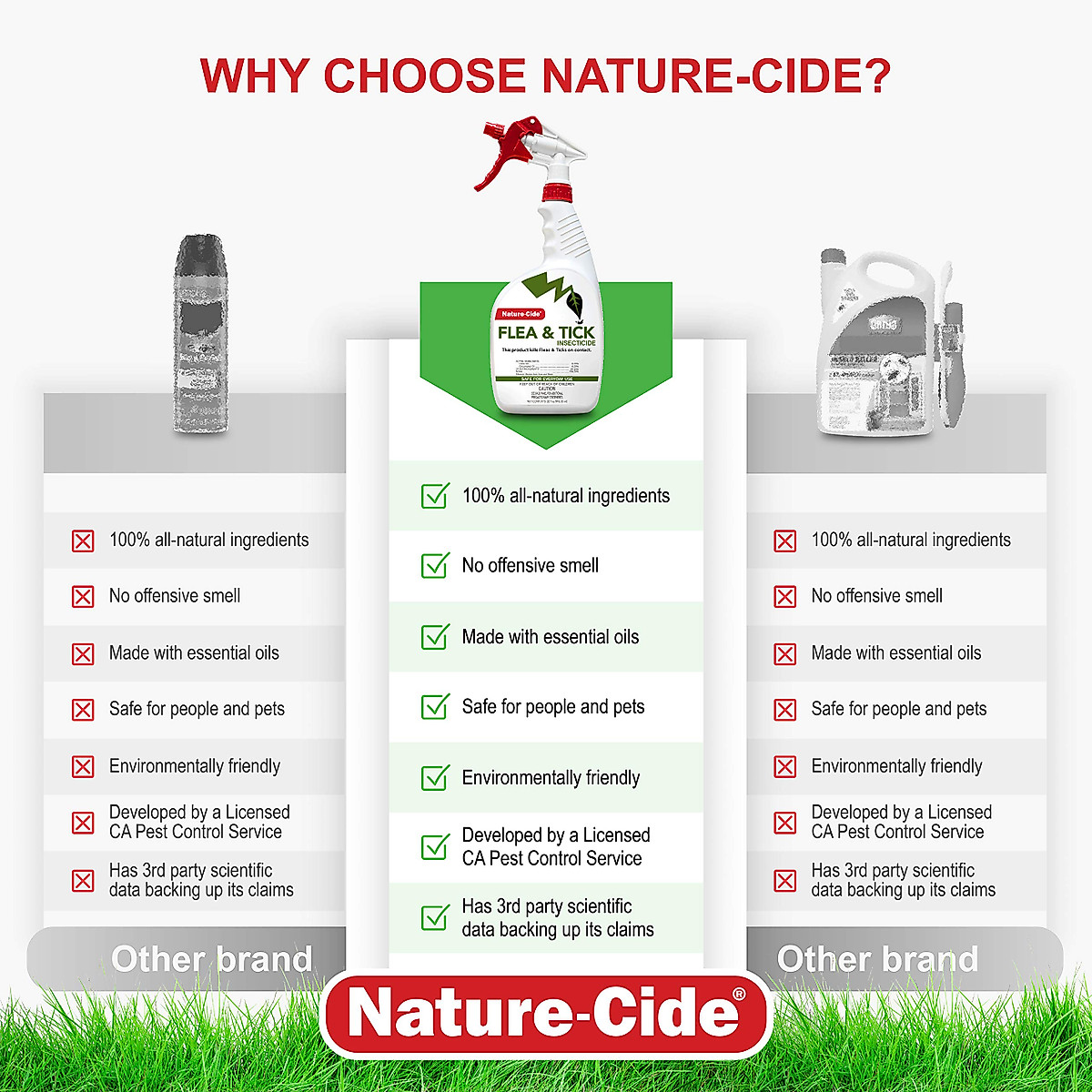 Nature-Cide Flea & Tick. All Natural Tick and Flea Spray for House and Pets to Keep Your Home Safe. Kills on Contact. No Strong Odor. 32 oz
