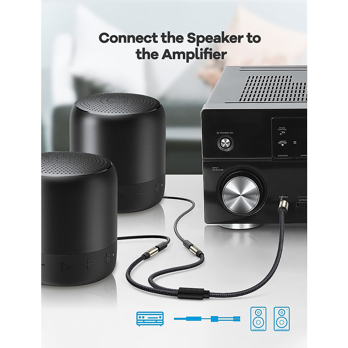 VIOY Headphone Splitter 1/4 inch TRS Male to Dual 3.5 mm 1/8 Female [Braided & Gold Plated] Audio Y Cable Adapter for Amplifiers, Guitar Amp, Keyboard Piano, Mixer 9.8 inch/25 cm