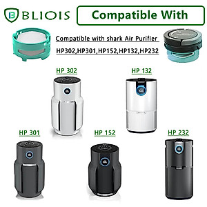 [4 Pack] Replacement for Shark Odor Neutralizer Cartridge, Odor Elimination Replacement for Shark Vacuum Cleaner Accessories AZ3002 HZ3002 And air purifier hp302. -1541fc3000,Teal