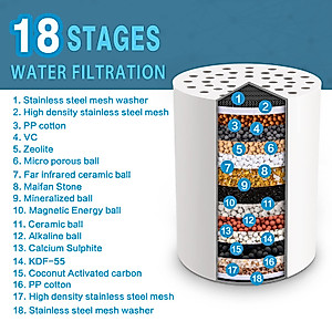 JDO Shower Filter Replacement Cartridge - Universal 18 Stage Shower Water Filter Cartridge for Hard Water to Remove Chlorine and Fluoride, Compatible with Any Shower Filter of Similar Design