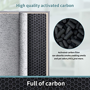 HE401 Filter Replacement for Shark Air Purifier 4-Fan Models, H13 True HEPA Filter Replacement Compatible With Shark HE401 HE402 HE405 HE400, HE4FKPET HE4FKPRO HE4FKBAS 100356-chn-1 Filter, 2 Pack