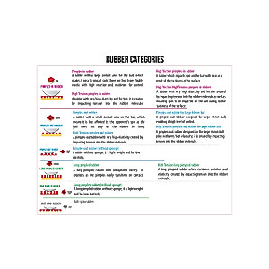 Butterfly Roundell 2.1 Black