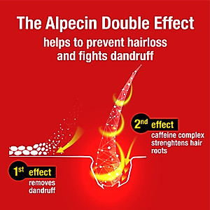 Alpecin Double Effect Shampoo (200ml)