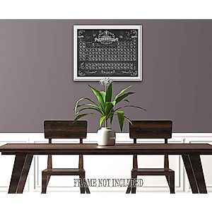 Periodic Table of Elements Poster - Great Science Classroom Decor, Homeschool Art Poster, Great Science Teacher Gift and Chemistry Physics Students, Choose Unframed Poster or Canvas (Chalkboard Style)