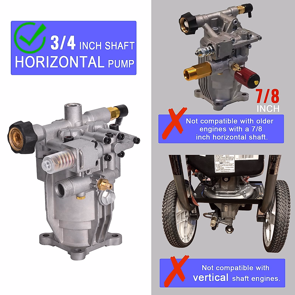 Horizontal 3/4" Shaft Pressure Washer Pump, MAX 3200 PSI 2.4 GPM Replacement Power Washer Pumps, Power Washer Pump Compatible with Honda, Homelite, Troybilt, Simpson