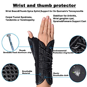 VISKONDA Wrist Brace with Thumb Spica Splint Support for De Quervain's Tenosynovitis,Carpal Tunnel Syndrome,Arthritis,Wrist ganglion cyst,Sprains&Forearm Support Cast(Right Hand,Medium)